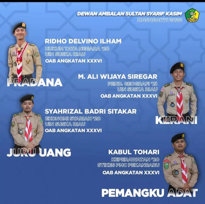 Pelantikan dan Upgrading Dewan Racana, Dewan Ambalan dan Unit pramuka ...