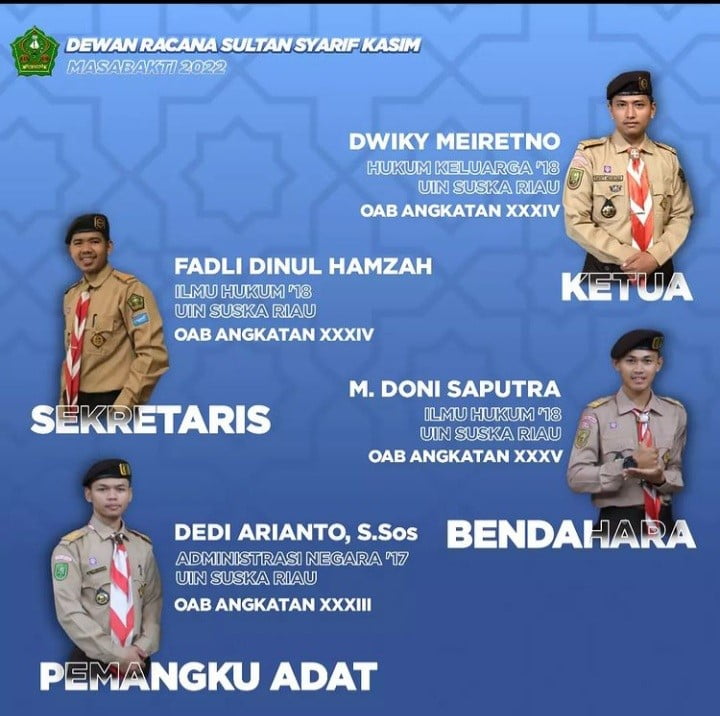 Pelantikan dan Upgrading Dewan Racana, Dewan Ambalan dan Unit pramuka ...